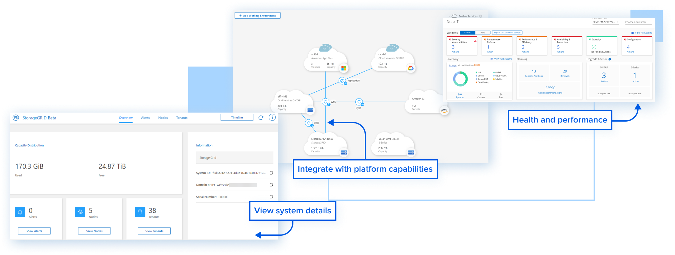 NetApp ONTAP: Discover and Manage On-Premises Ontap Clusters NetApp ONTAP: Discover and Manage On-Premises Ontap Clusters